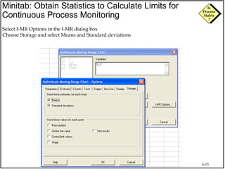 6-Control Chart Concepts and other charts | PPT