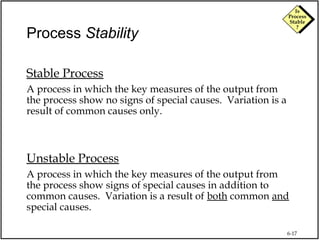 6-Control Chart Concepts and other charts | PPT