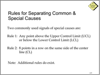 6-Control Chart Concepts and other charts | PPT