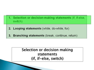 control statements | PPTX