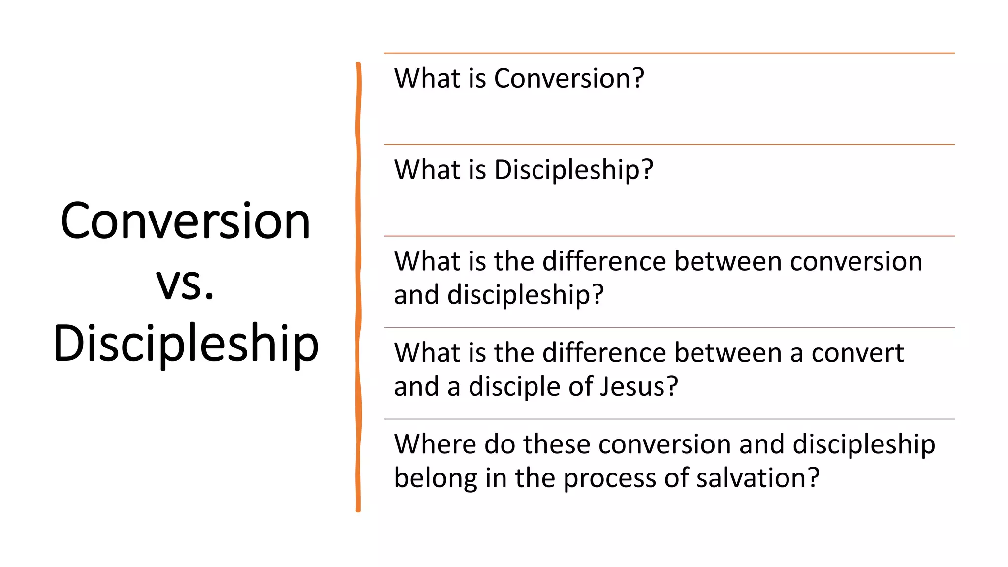 6-Conversion and the Discipleship Experience.pdf