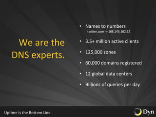 DNS in the Cloud | PPT | Cloud Computing | Internet