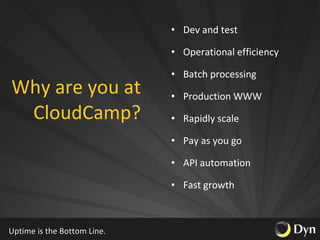 DNS in the Cloud | PPT | Cloud Computing | Internet