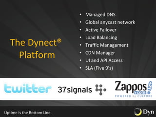 DNS in the Cloud | PPT | Cloud Computing | Internet