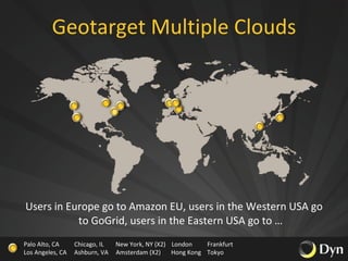 DNS in the Cloud | PPT | Cloud Computing | Internet