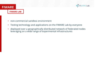 Creating a commercial PaaS offer based on Fiware | PPT