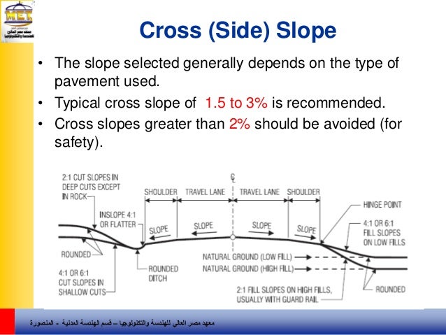 6-Cross Section Elements ( Transportation and Traffic Engineering Dr.…
