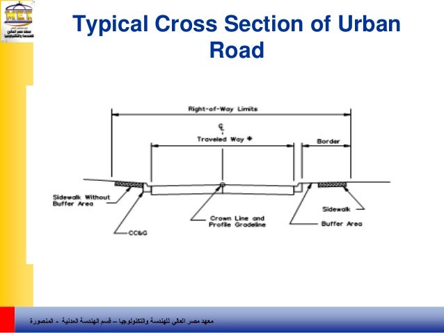 6-Cross Section Elements ( Transportation and Traffic Engineering Dr.…