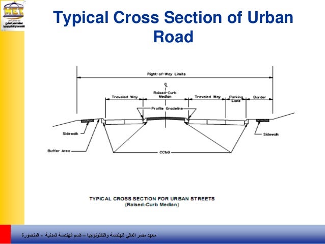 6-Cross Section Elements ( Transportation and Traffic Engineering Dr.…