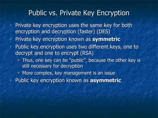 6. cryptography | PPT