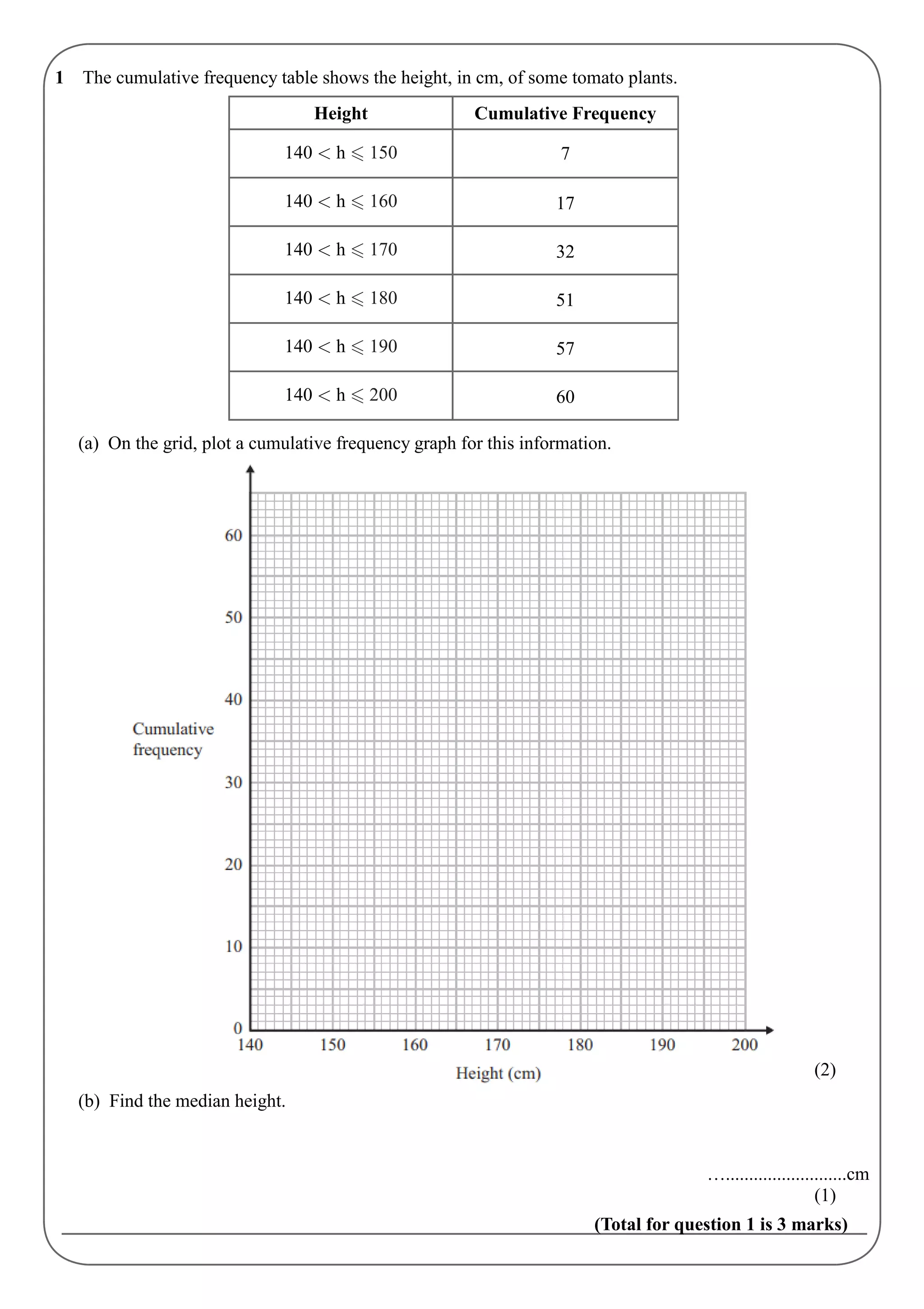 6-cumulative-frequency.pdf