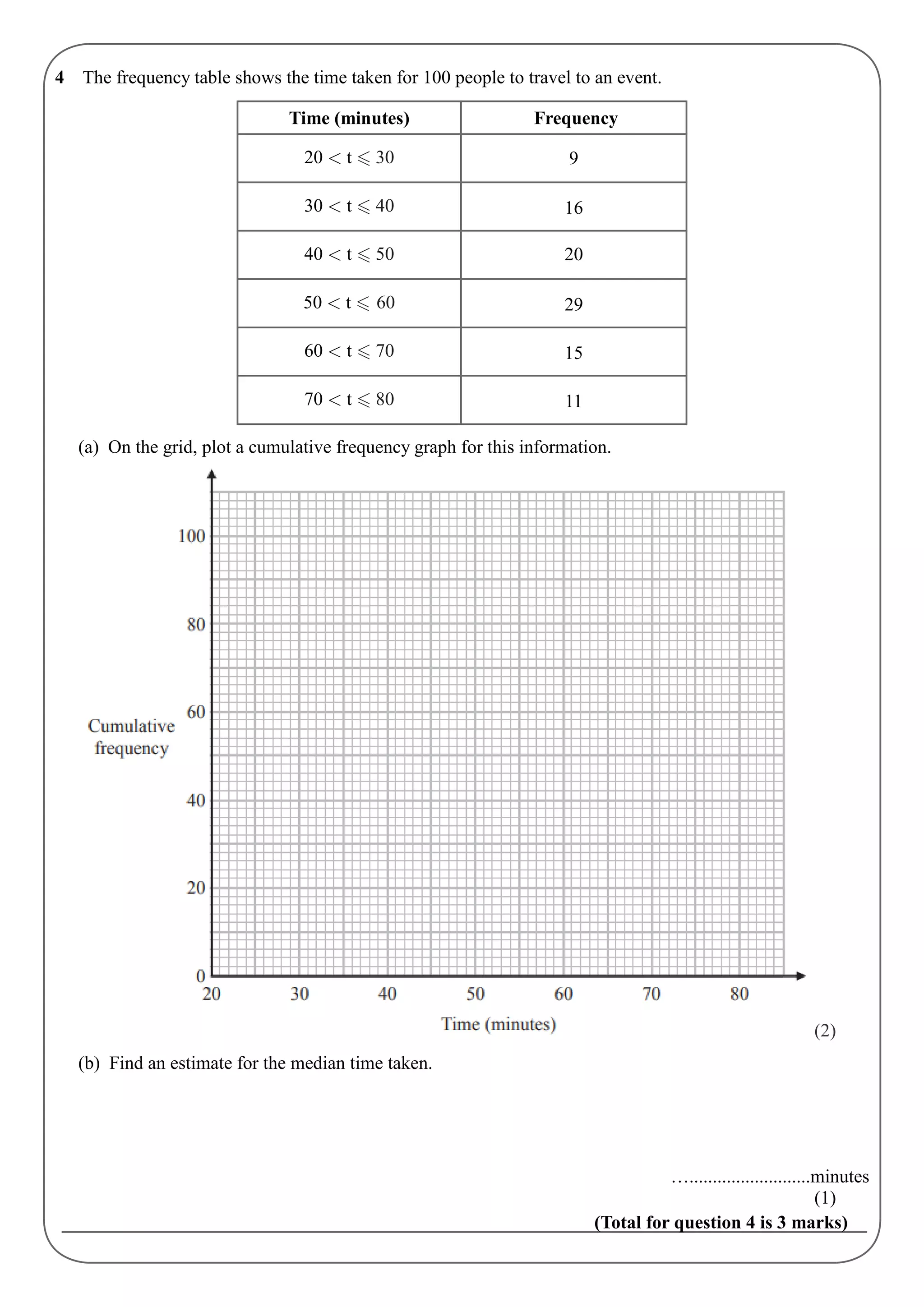 6-cumulative-frequency.pdf