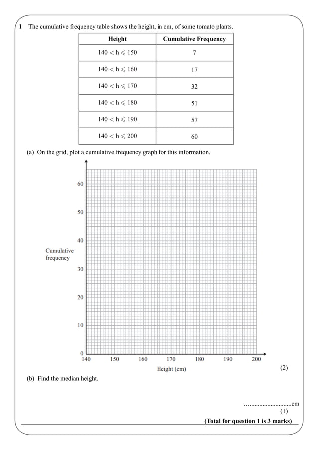 6-cumulative-frequency.pdf