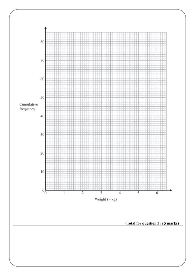 6-cumulative-frequency.pdf