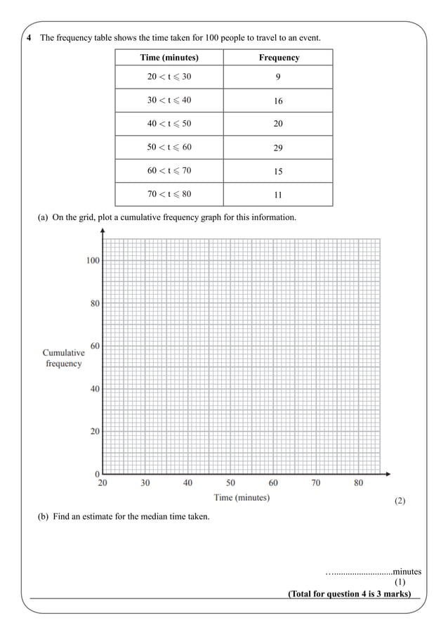 6-cumulative-frequency.pdf