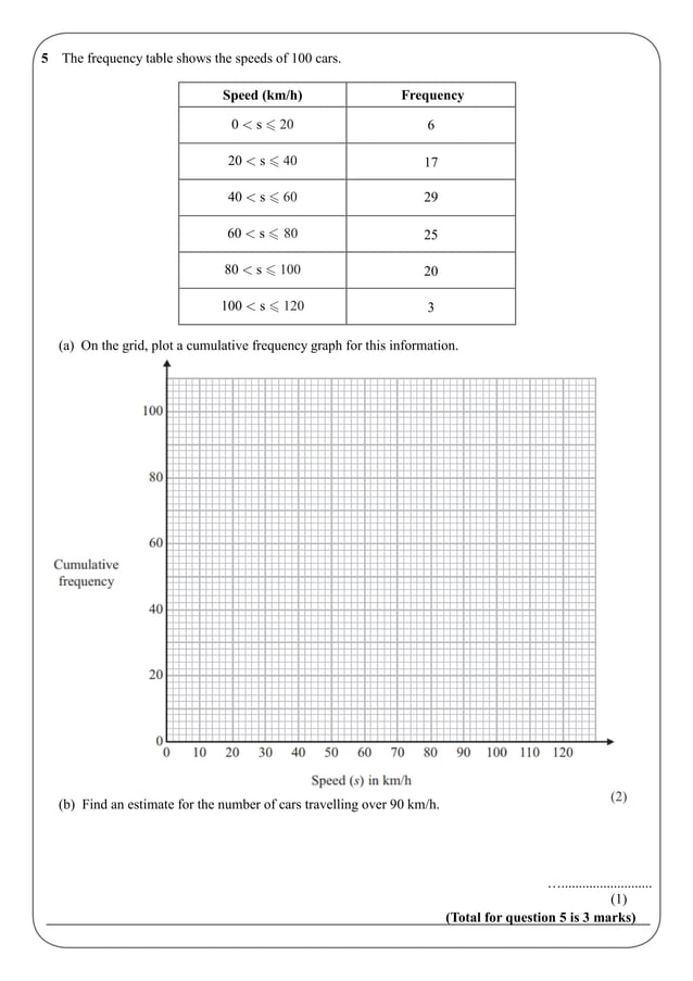 6-cumulative-frequency.pdf