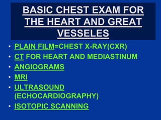 Chapter 6- Chest & Cardiovascular radiology.pdf