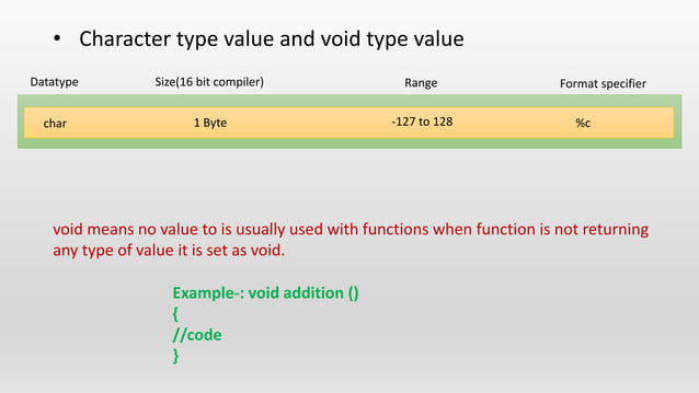 What is Data Types and Functions? | PPT