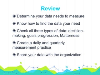 Measuring What Matters: Meaningful Metrics | PPT