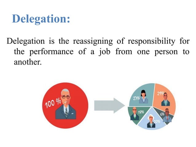 Basics of Delegation in Nursing & Healthcare | PDF