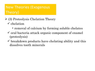 Oral pathology chapter 6 Dental caries.pptx
