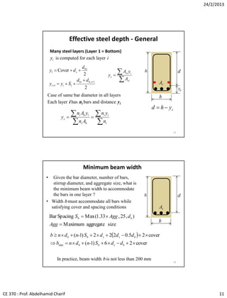 Lec05 Design of Rectangular Beams with Tension Steel only (Reinforced ...