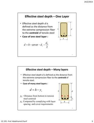 Lec05 Design of Rectangular Beams with Tension Steel only (Reinforced ...