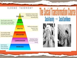 6 Developing Transformative Education | PPTX