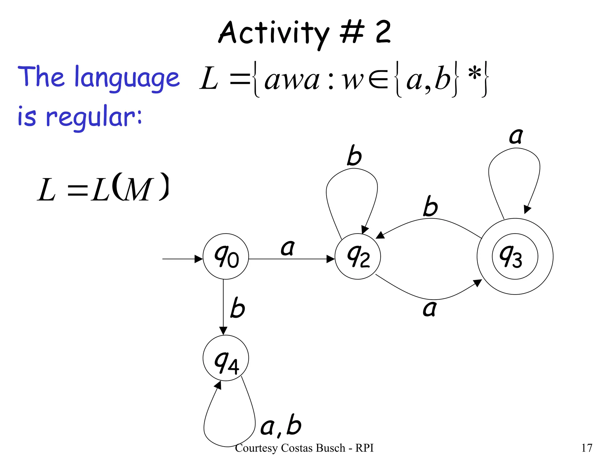 DFA and RL for theory of automata (toc).ppt