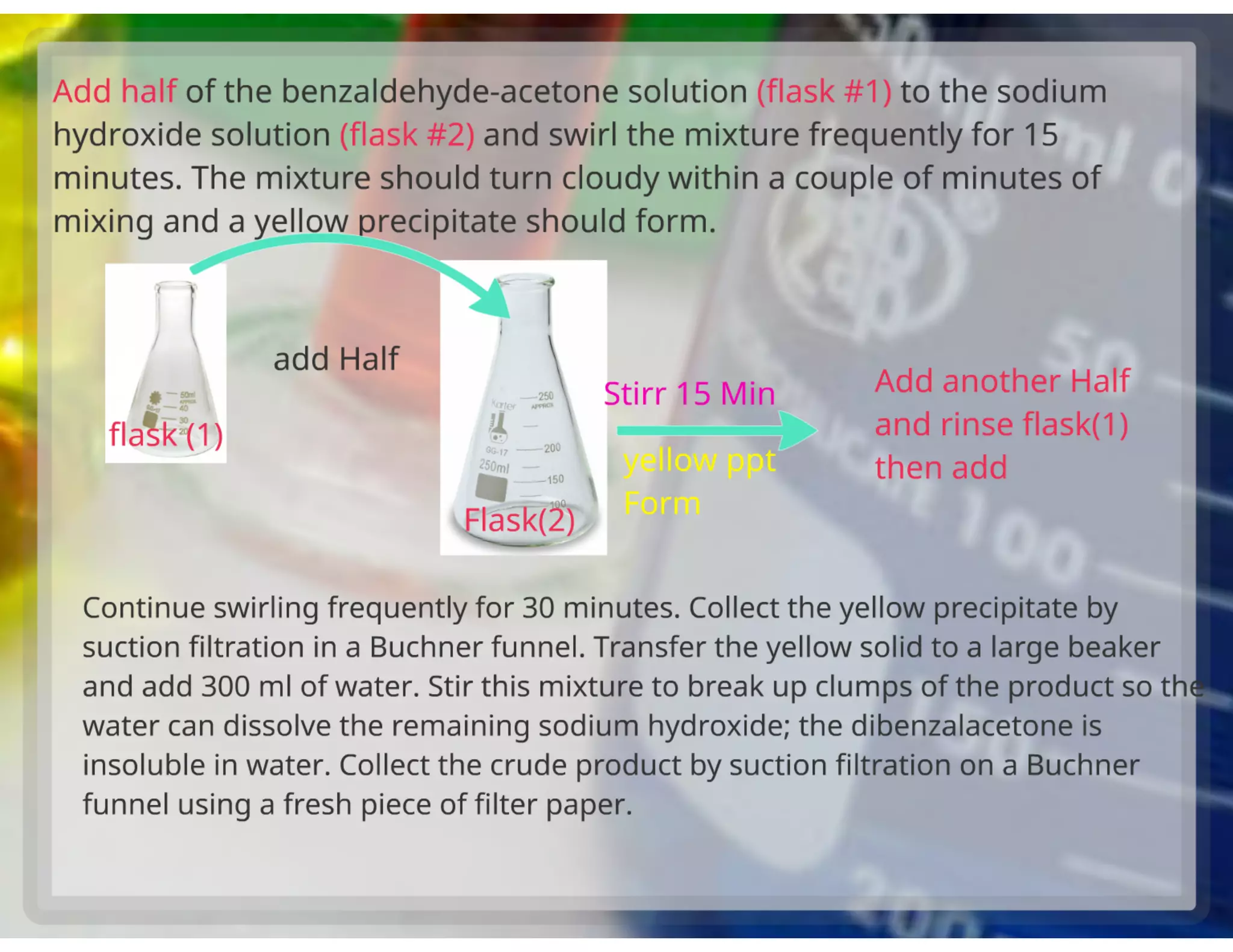 preparation of dibenzalacetone | PDF