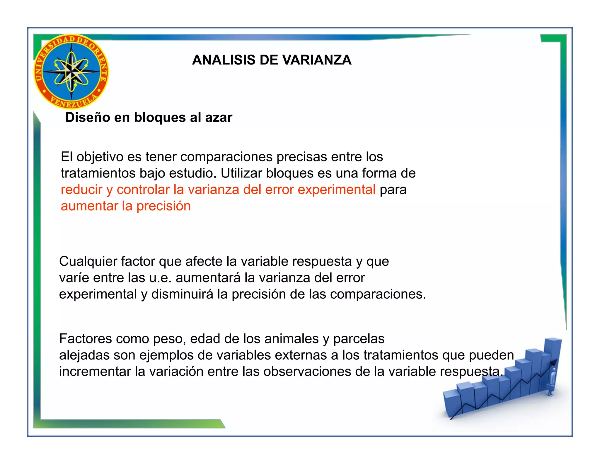 6 diseños completamente aleatorizado y bloques al azar | PDF