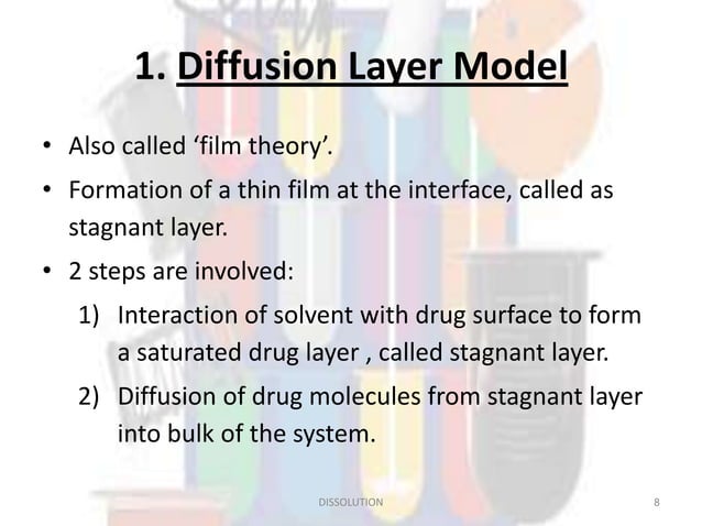 Dissolution | PPTX | Chemistry | Science
