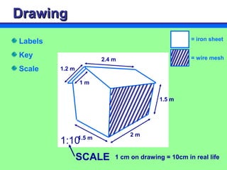 Drawing to scale generic | PPT