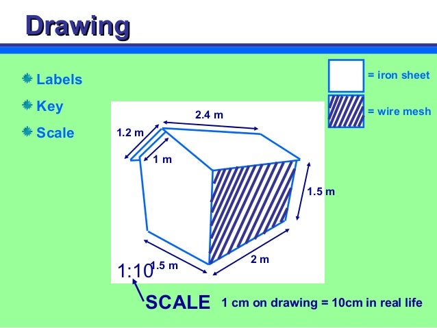 Drawing to scale generic