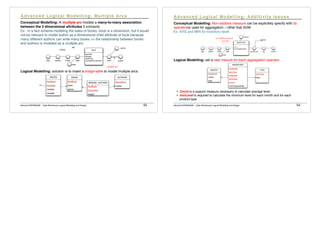 Data Warehouse Logical Design Guide | PDF