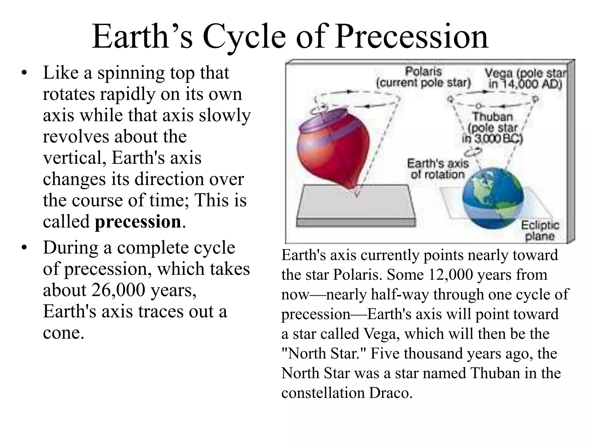 6 -earth_s_motions | PPT