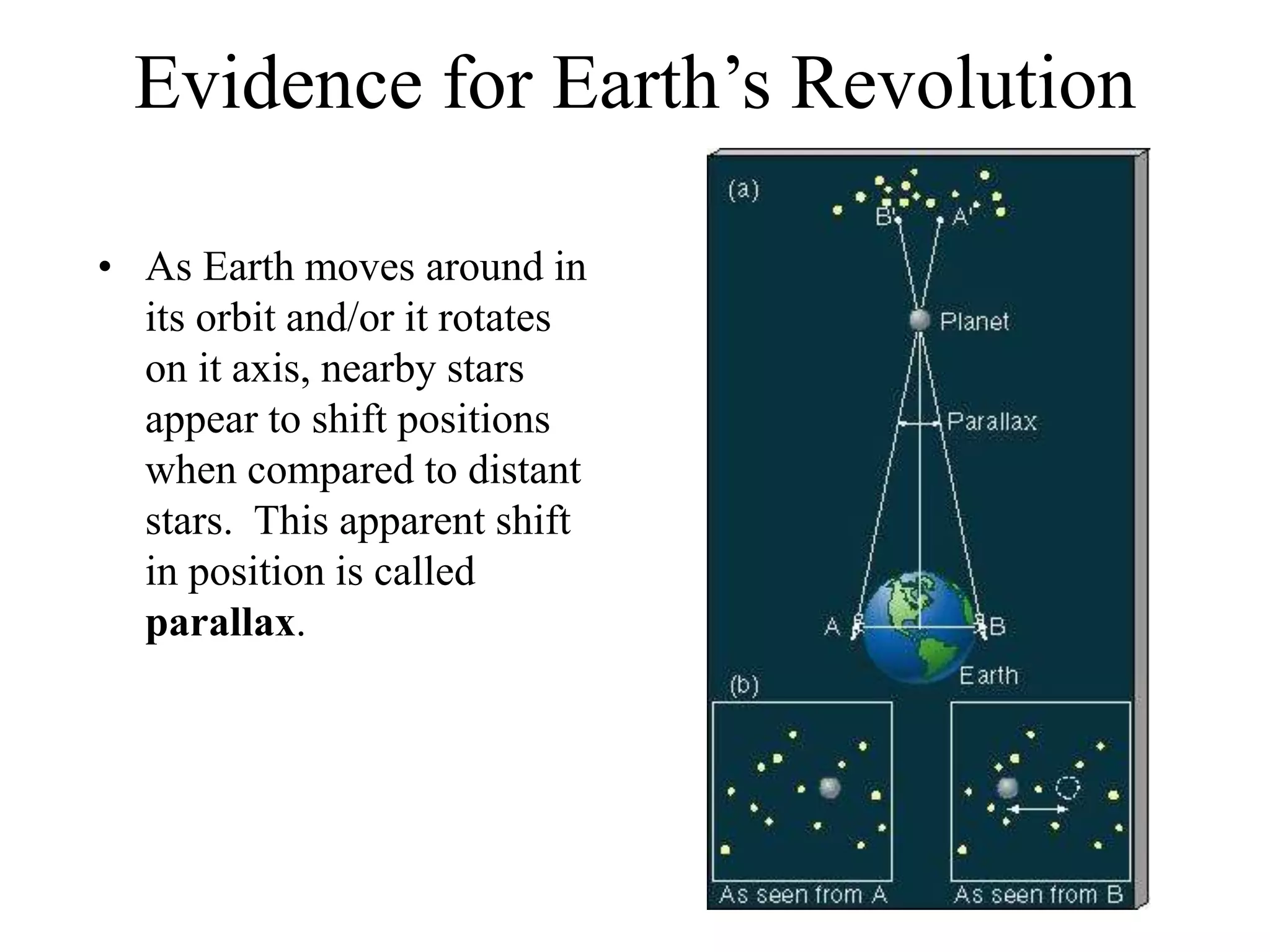 6 -earth_s_motions | PPT