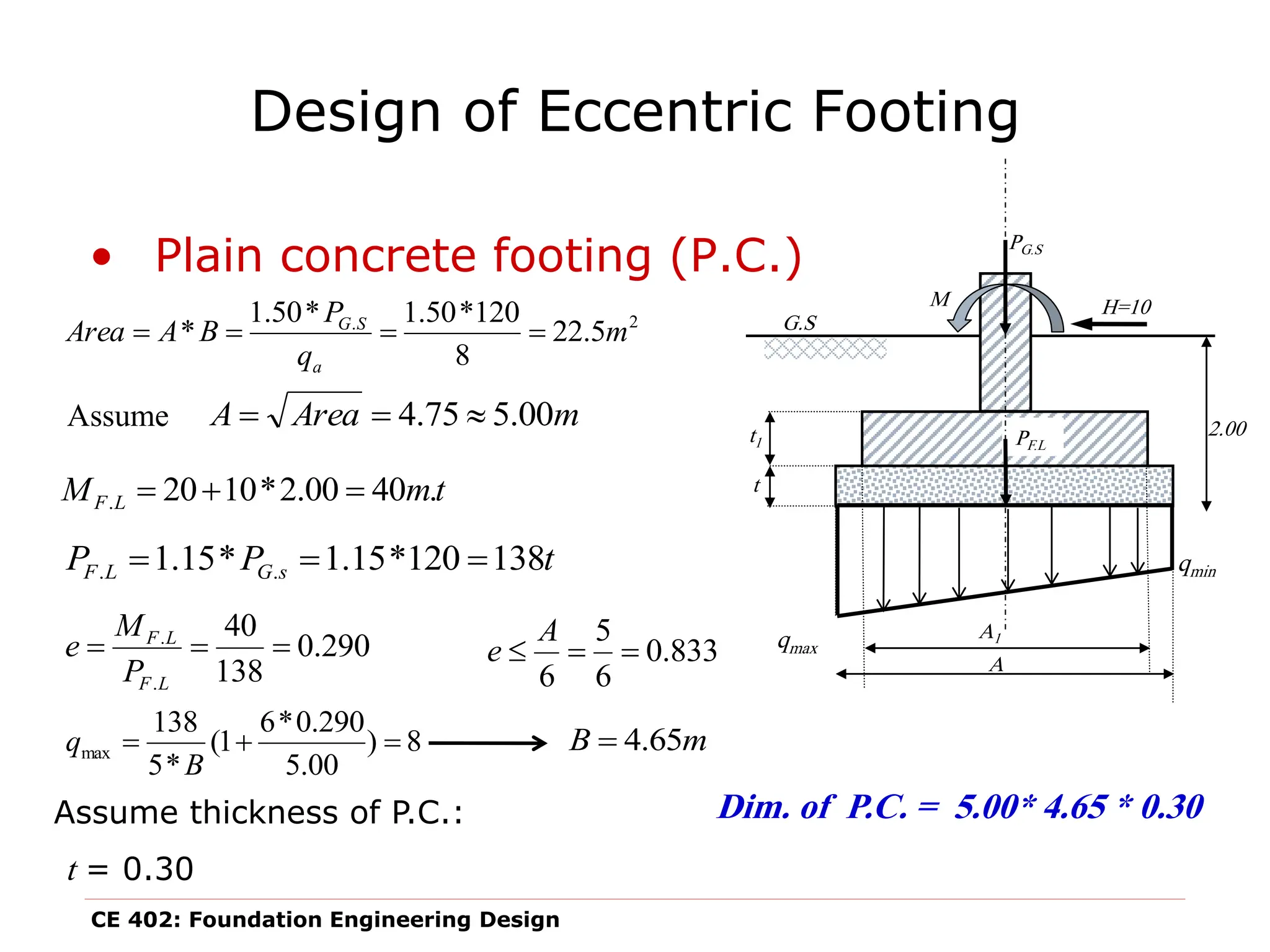 6-Eccecntric Footing.pdf shajasjakssjssjwjs | PDF