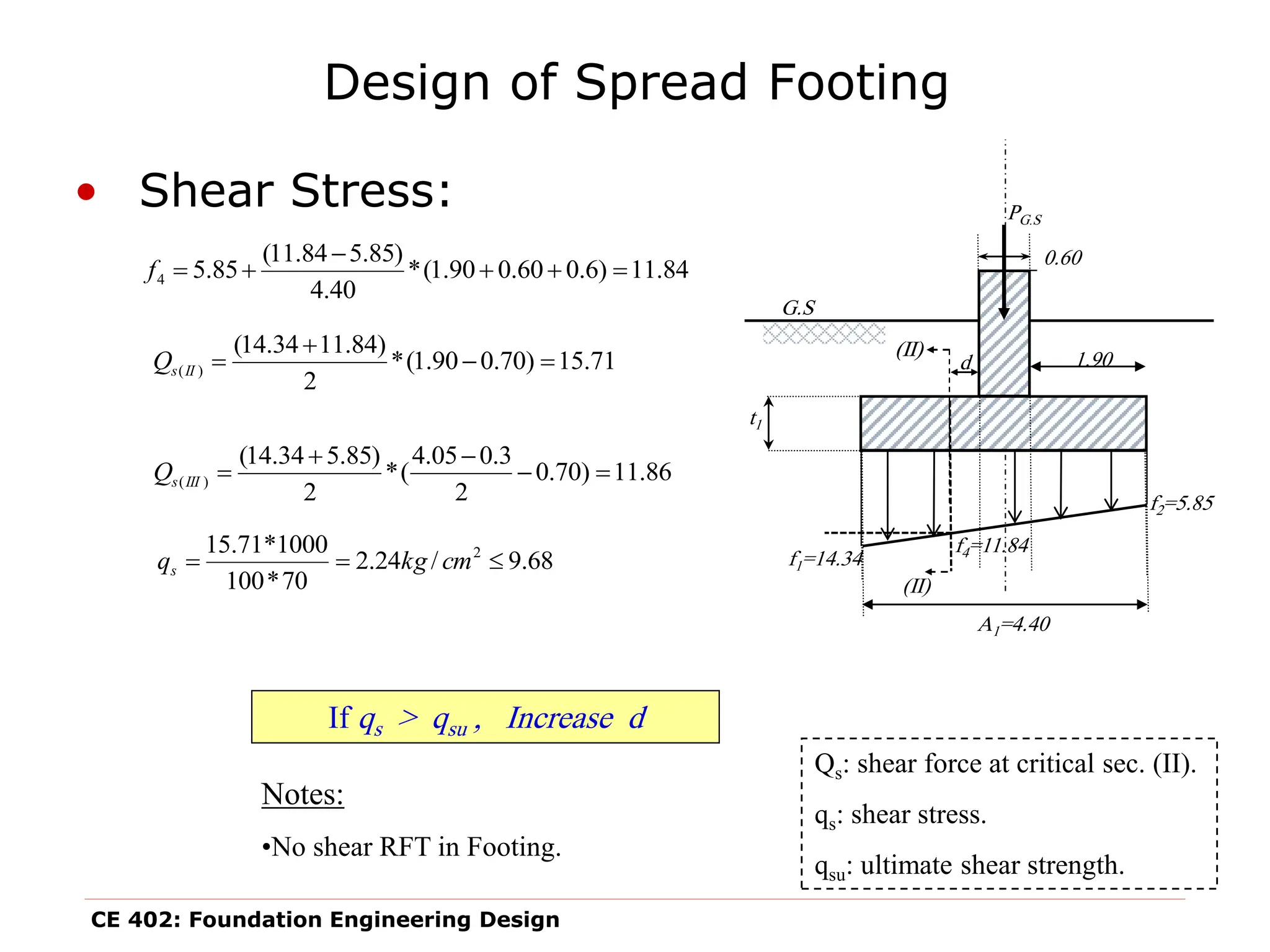 6-Eccecntric Footing.pdf shajasjakssjssjwjs | PDF