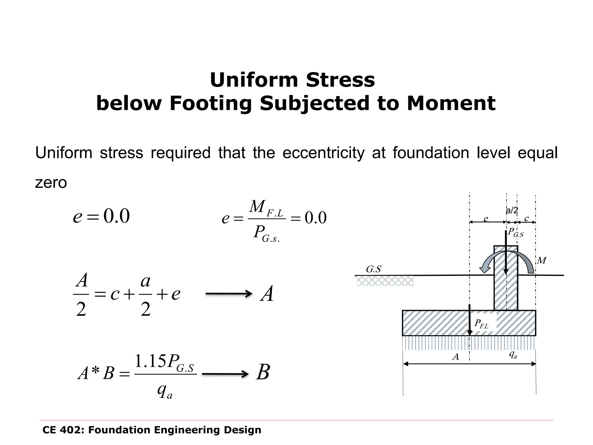 6-Eccecntric Footing.pdf shajasjakssjssjwjs | PDF