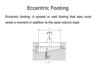 6-Eccecntric Footing.pdf shajasjakssjssjwjs | PDF