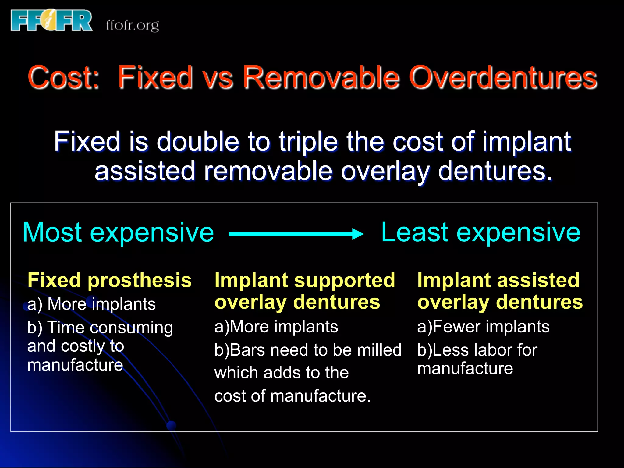 Edentulous Maxilla - Overlay Dentures | PDF