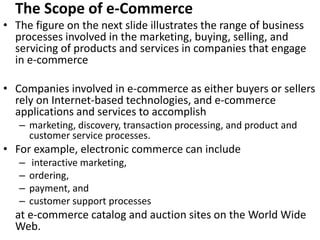 6 - Electonic Commerce Systems.pptx