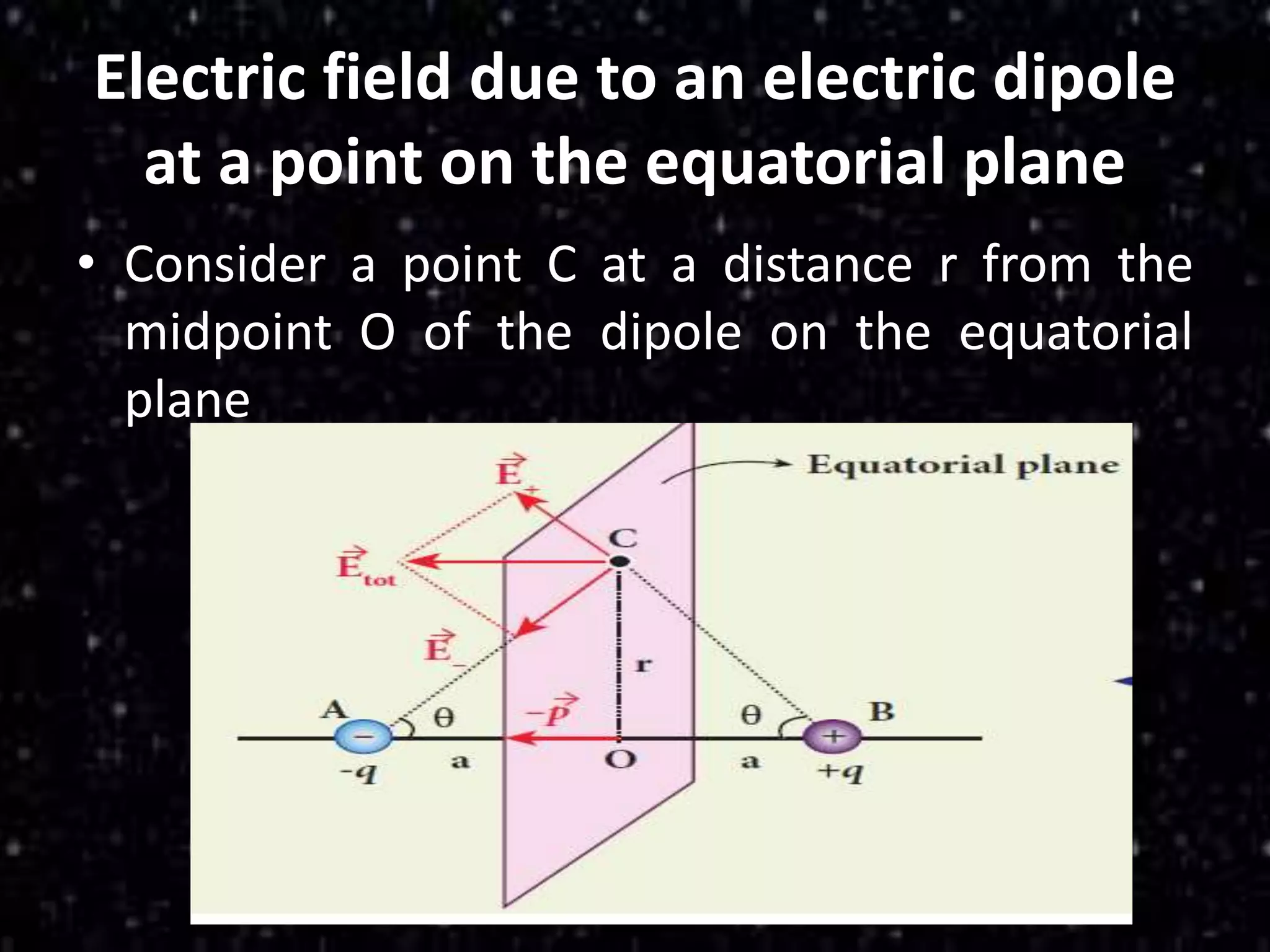 ELECTRIC FIELD DUE TO DIPOLE | PPTX