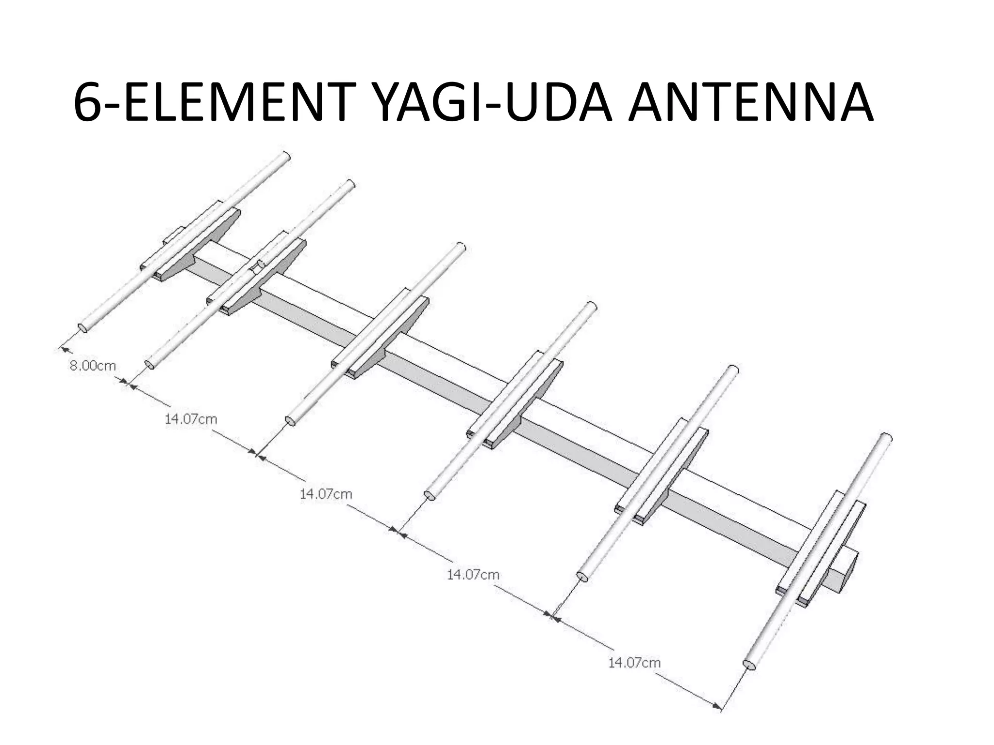 6 element yagi-uda antenna | PPT