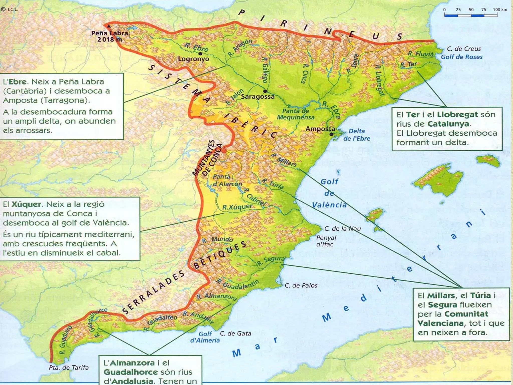 6 Els Rius: Vessant Mediterrani | PPS