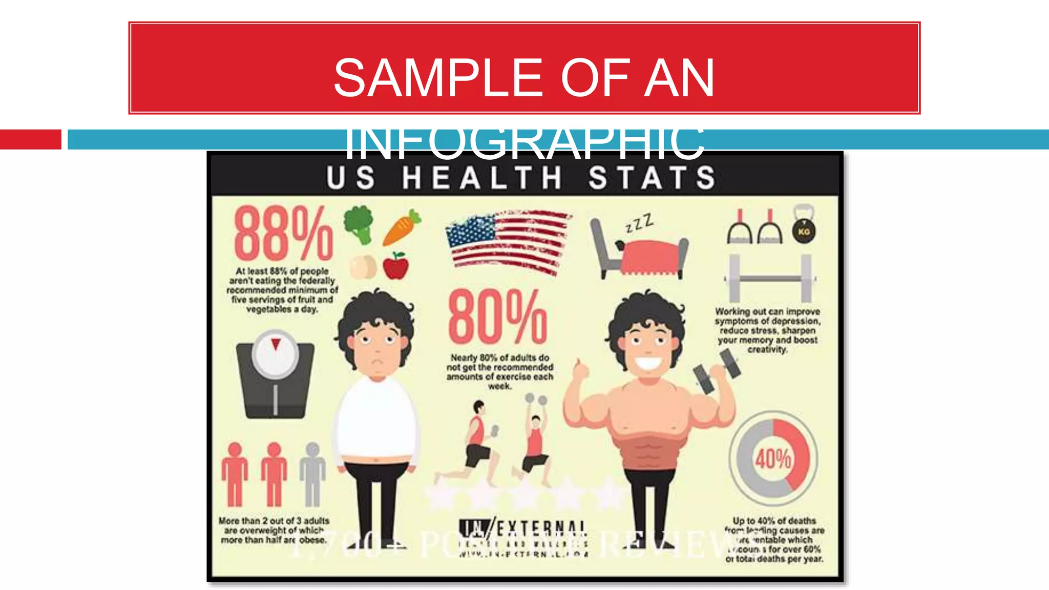 Empowerment Technologies - Principles of Visual Message and Design ...
