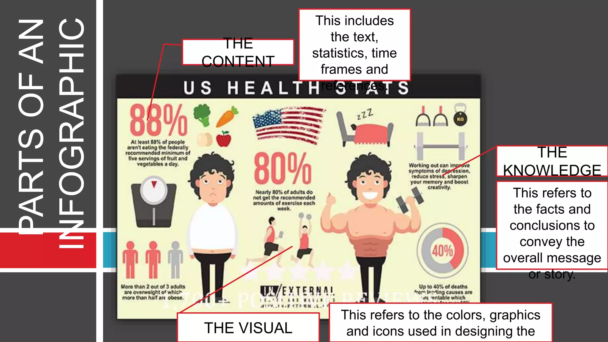 Empowerment Technologies - Principles of Visual Message and Design ...