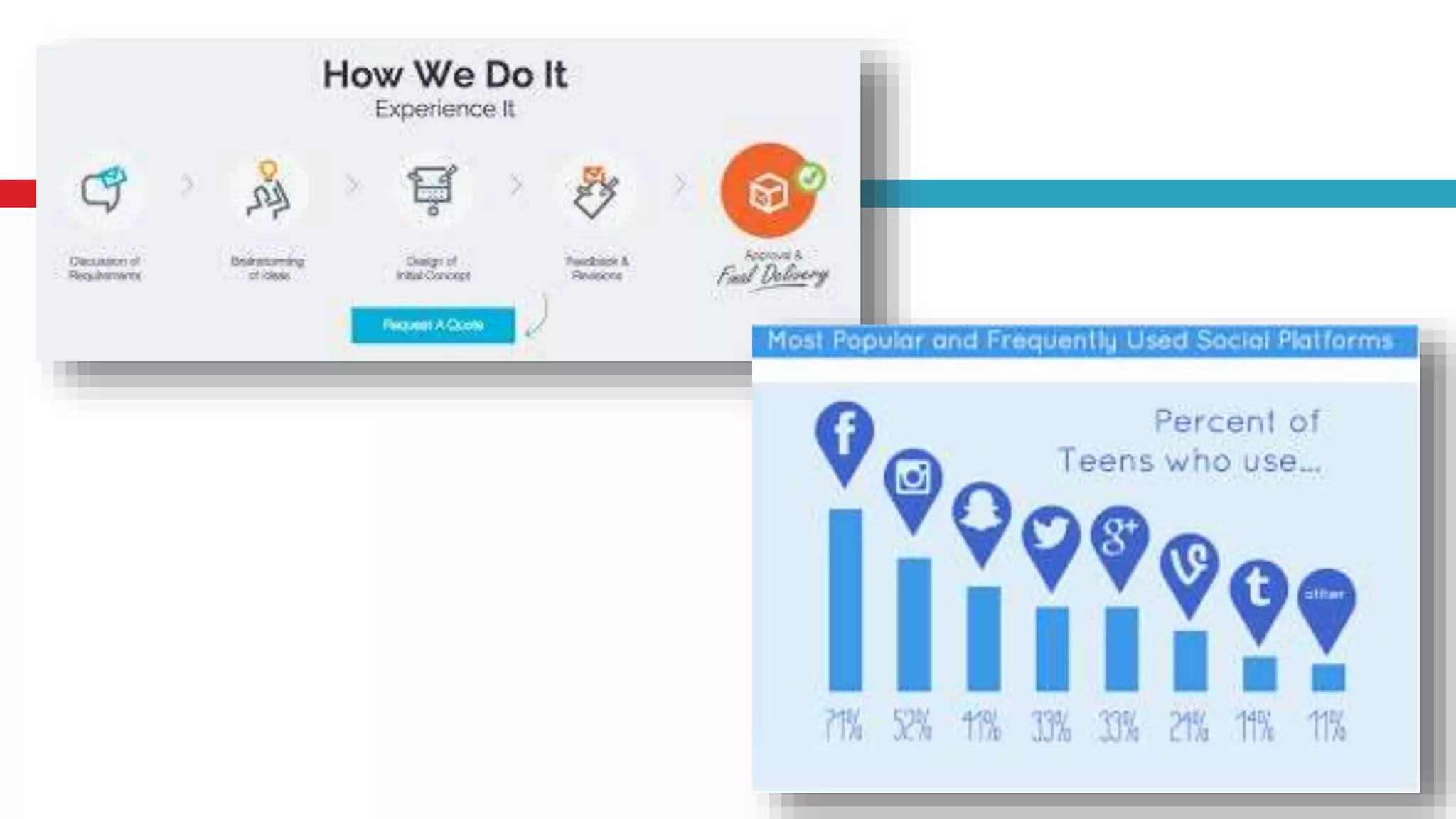 Empowerment Technologies - Principles of Visual Message and Design ...