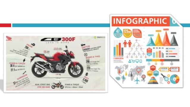 Empowerment Technologies - Principles of Visual Message and Design ...